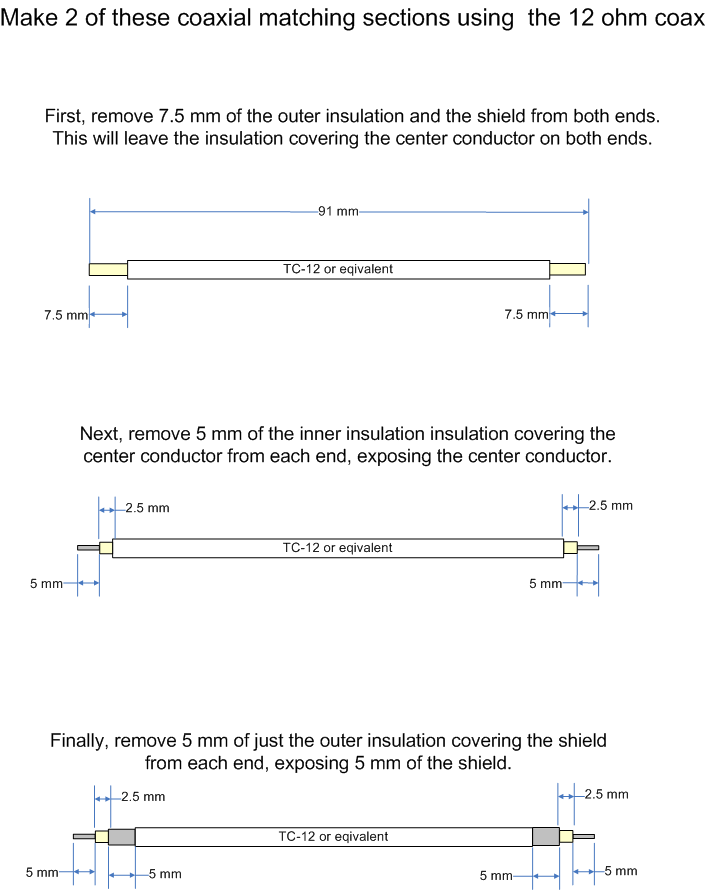 Newest Assembly Guide for 222 MHz boards