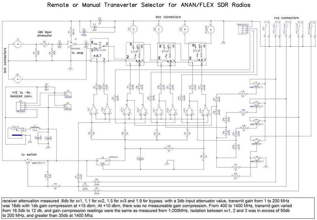 Automatic Transverter Interface